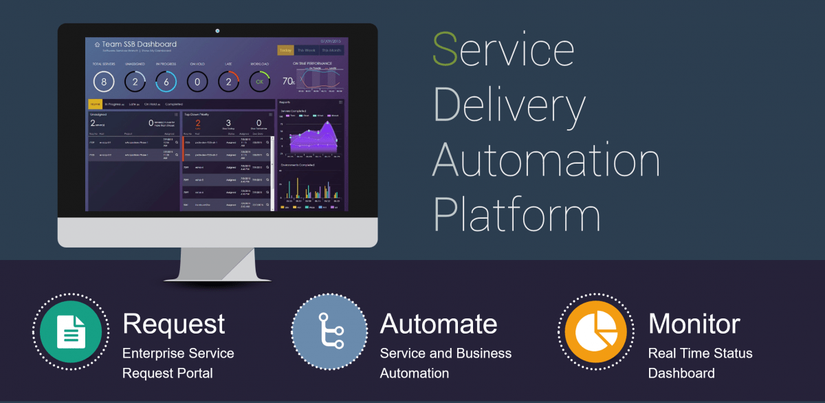 SDAP - Sev1Tech, LLC.